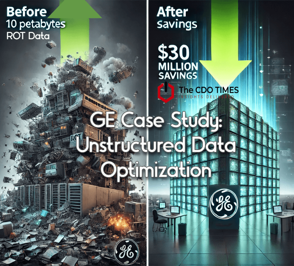 The 2025 State of Data Strategy & Governance: Key Metrics, Trends & GE Case Study - The CDO TIMES